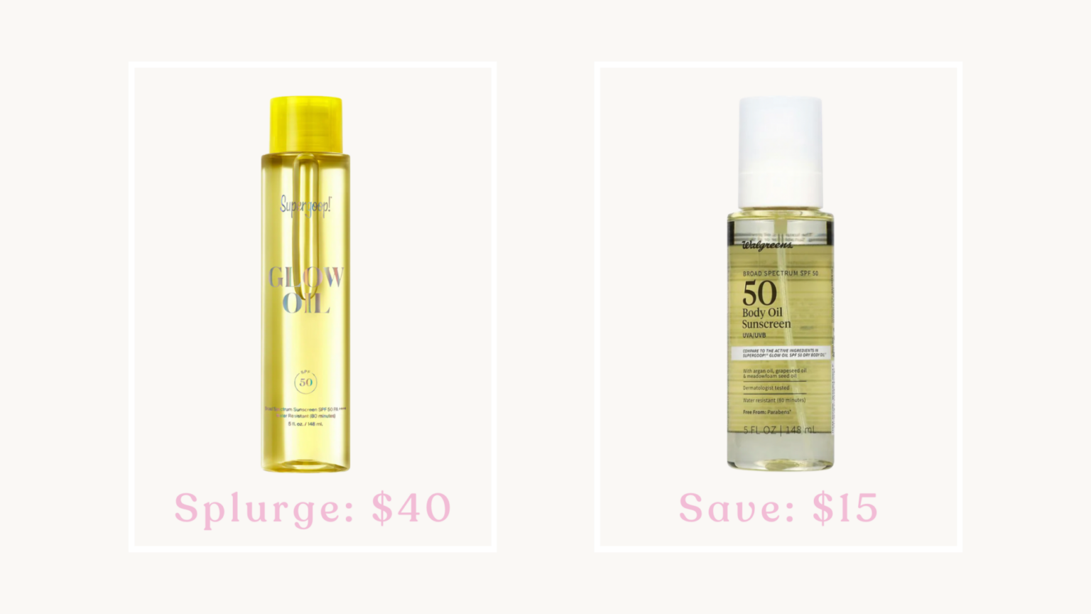 Sephora Beauty Dupes: Walgreens Skincare Finds - LORAfied